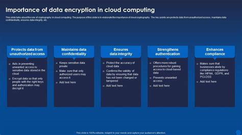 Importance Of Data Encryption In Cloud Computing Encryption For Data