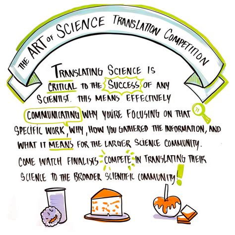 Jay Gilbert Phd On Linkedin Did You Hear About The Art Of Science