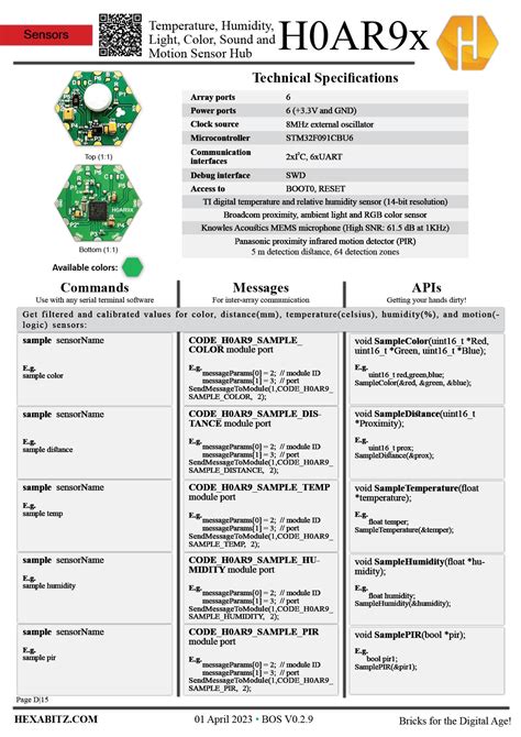 Hexabitz Factsheet V Hexabitz
