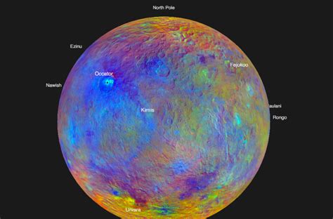 Pluto And Ceres
