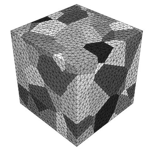 Periodic Finite Element Mesh For An Aggregate Of 50 Grains For 1 Download Scientific Diagram