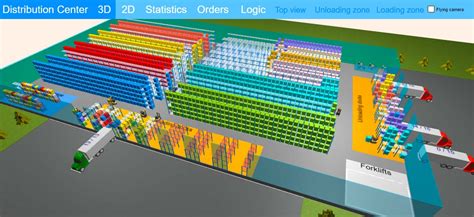 anylogic software reviews demo and pricing 2024