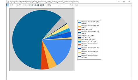 Logs Viewer 700 Free Download Filecr