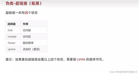 Css 复合选择器