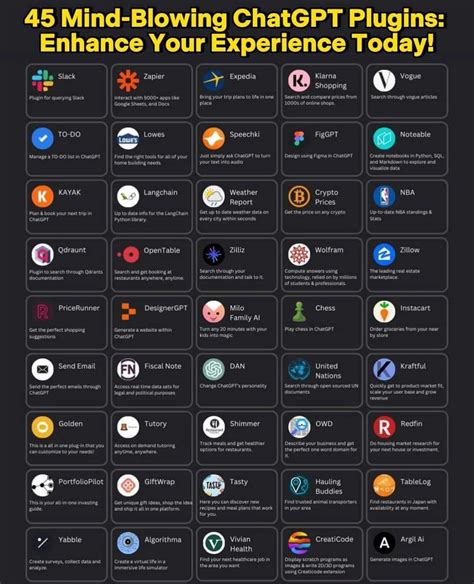 Mazhar Naseer On Linkedin Chatgpt Openai Artificialintelligence