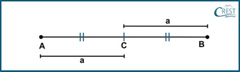 Euclid S Geometry And Lines And Angles Class Notes Maths Olympiad