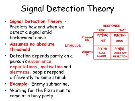 Signal Detection Theory Example