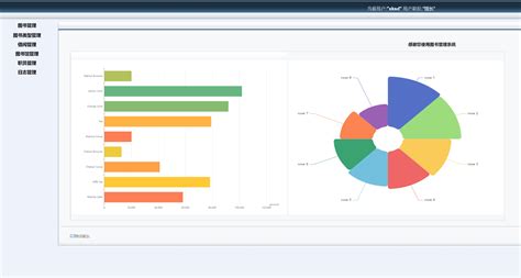 Github Zdzn8916library Management System
