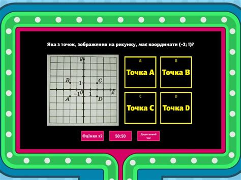 Математика 6 клас Координатна площина Ігрова вікторина