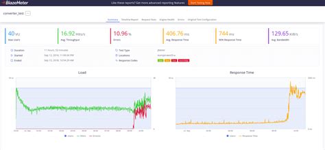 how we load tested the new blazemeter jmx converter