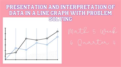 line graph definition