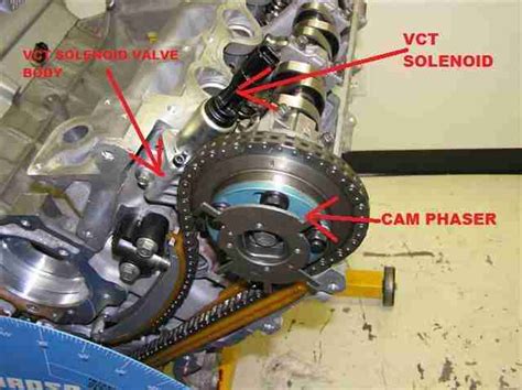 P0016 – Crankshaft position/camshaft position, bank 1 sensor A -correlation – TroubleCodes.net