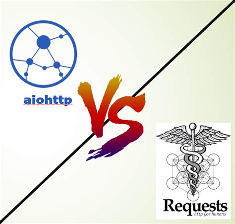 Faire Des Requêtes Api En Python Client Aio Vs Requêtes