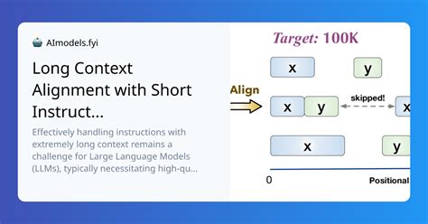 Long Context Alignment With Short Instructions And Synthesized