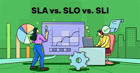 Sla Vs Slo Vs Sli Definitions With Examples Differences