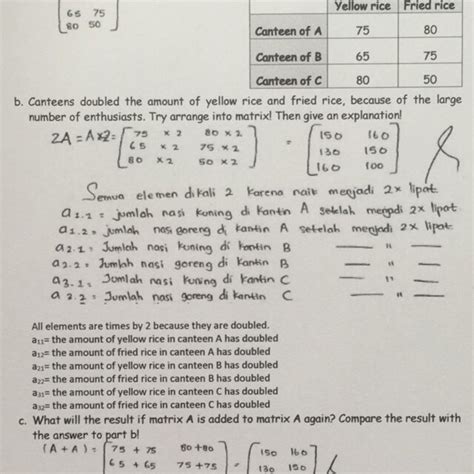 The Example Of Student Answers On Multiplication Of A Matrix With A