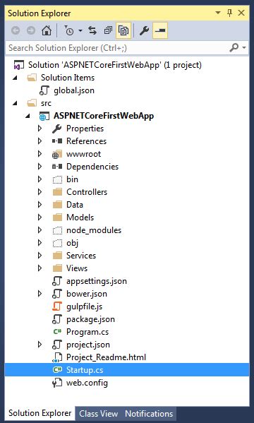How To Install Aspnet Core Rc2 And Create Your First Application