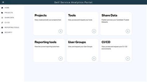 Self Service Analytics Itility