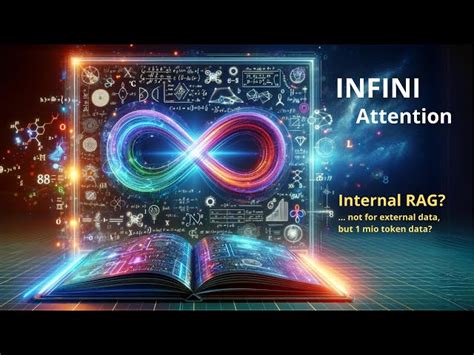 Free Video Infini Attention Efficient Infinite Context Transformers With 1 Million Token
