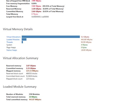 C Memory Usage Issue In WPF Application With C DLL Stack Overflow