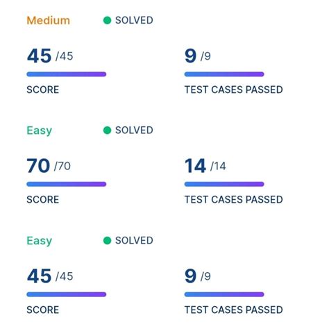 30daysofcodechallenge Day30 Ccbp Nxtwave 30daysofcodechallenge