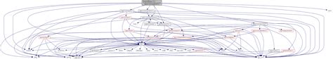 qgis api documentation tmp buildd qgis 3 0 2 14stretch src core