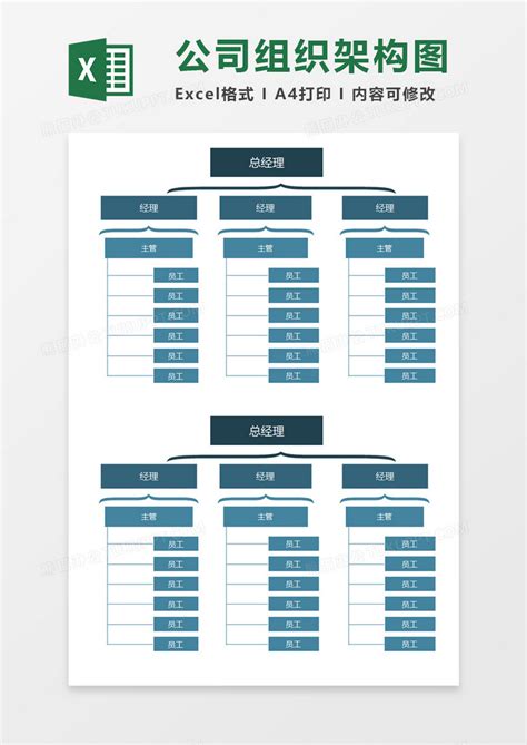 简洁公司组织架构图Excel模板下载 熊猫办公