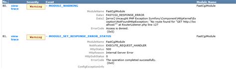 Symfony Iis 10 Need Help Microsoft Qanda