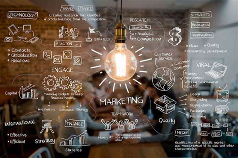 The Complete List Of Marketing Statistics For 2024