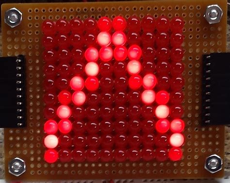 Gallery Led Oscilloscope Mk Ii Gallery Led Oscilloscope Mk Ii