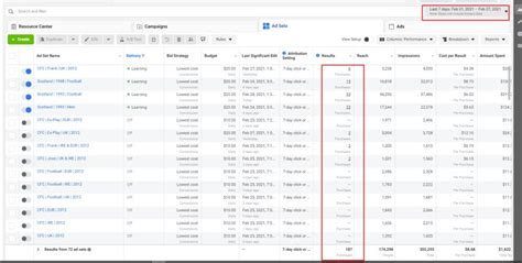 Anik Ghosh On Linkedin Facebook Marketing Is A Powerful Strategy For