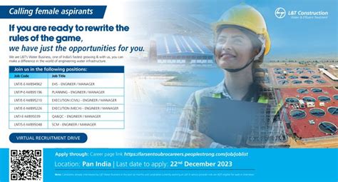 Rajesh Kumar P On Linkedin At Landt Construction Water And Effluent
