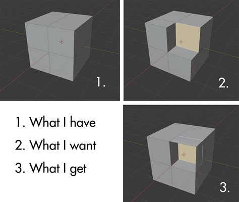 Extruding Faces At The Edge Of A Mesh To The Inside Creates Weird Geometry Anyone Know A Faster
