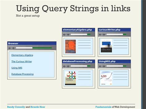 Ppt Php Arrays And Superglobals Powerpoint Presentation Free