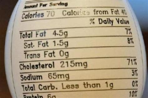 Etiquetas Nutricionales De Alimentos Divertidas