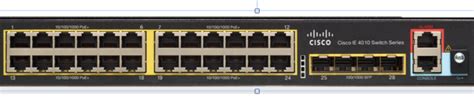 Cisco Industrial Ethernet 4010 Series Switches Data Sheet 46 Off