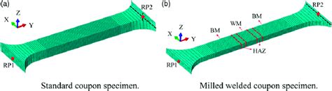 Finite Element Model Of Coupon Specimens A Standard Coupon Specimen