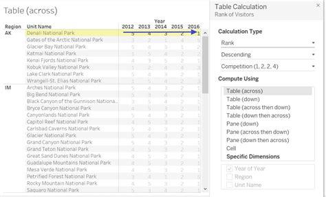 12 Table Calculations Tableau Daviniayanis