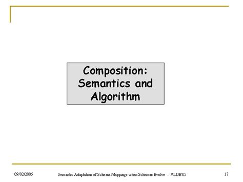 Semantic Adaptation Of Schema Mappings When Schemas Evolve