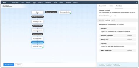 zoho desk blueprints business process diagrams for service zoho partner