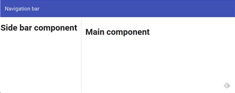 Javascript How To Use Angularjs Ng Outlet Dynamically Stack Overflow