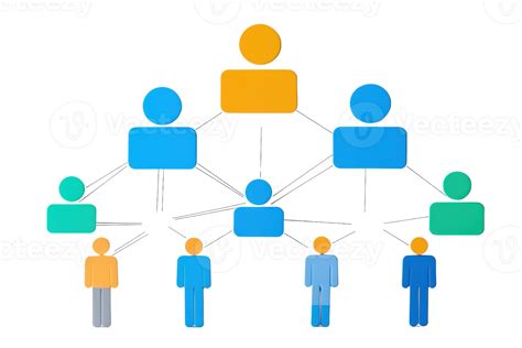 A Diagram Illustrating A Hierarchical Structure With Figures Representing Various Levels Of
