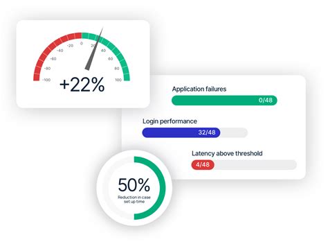 Why Persona Based Workloads Are Critical For Optimizing Windows
