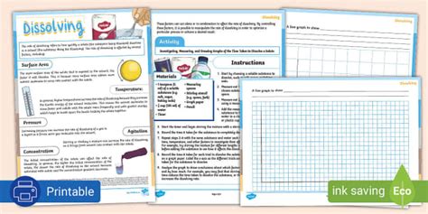 Dissolving Professor Feito Twinkl