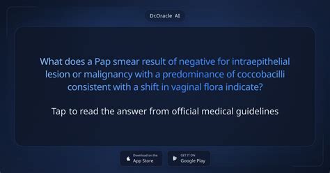 What Does A Pap Smear Result Of Negative For Intraepithelial Lesion Or Malignancy With A