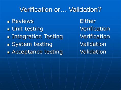 Sqa Lecture 01 Introduction Testing And Sqa Ppt Computer Software And Applications