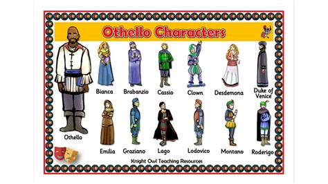 Othello Character Mat