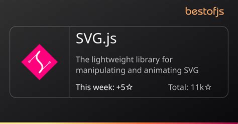 Best Of Js • Svgjs