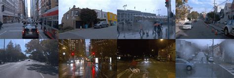 Waymo Open Dataset Sharing Our Self Driving Data For Research By Waymo Team Waymo Medium