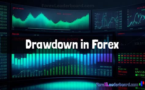 How To Manage Drawdown And Recover From Losses In Forex Trading Forex Leaderboard